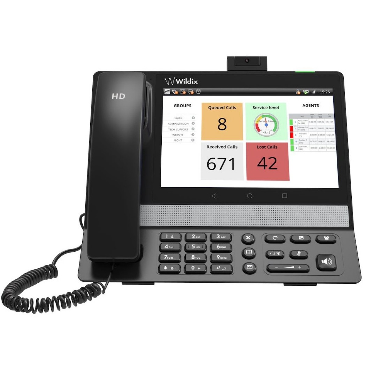 Wildix Supervision • Northway